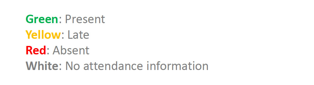 Class Charts - Wood Green Academy