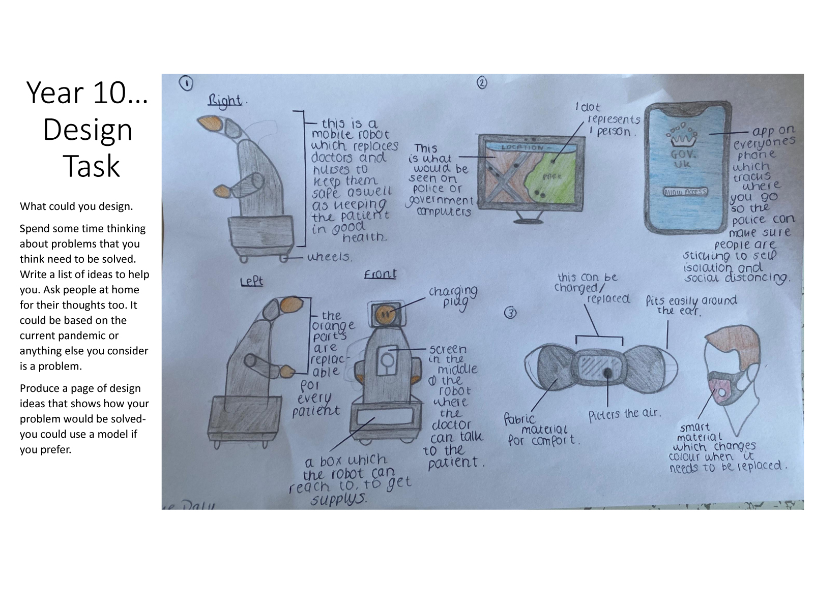DT Design Challenges - Wood Green Academy