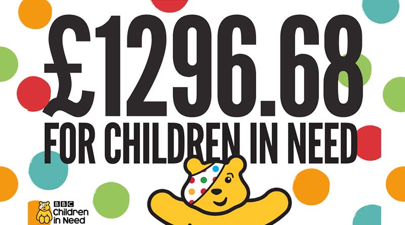 Money Raised for Children in Need 2021 - Wood Green Academy