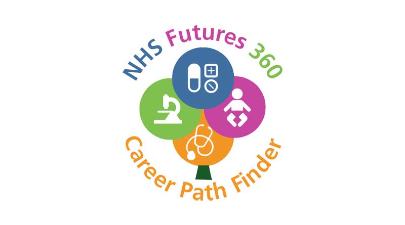 NHS Futures Playlist - Youtube Channel - Wood Green Academy