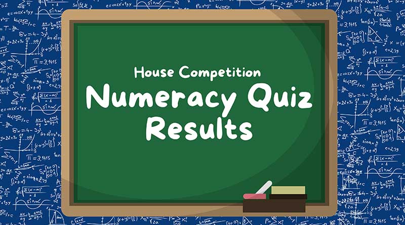 Numeracy Quiz Results - Wood Green Academy