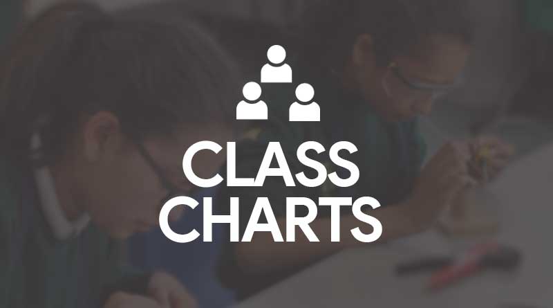 Class Charts - Wood Green Academy